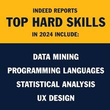 BS vs. BA: Key Differences | SNHU