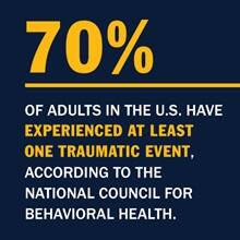 What is Trauma-Informed Care? | SNHU