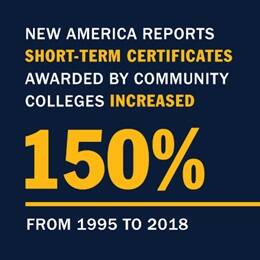Degrees vs. Certificate Programs: What's the Difference? | SNHU