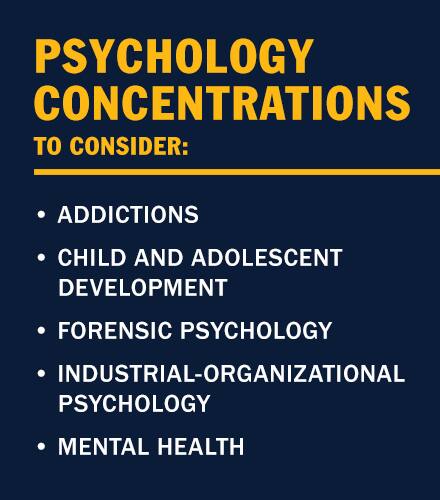 Should You Become a Psychology Major? | SNHU